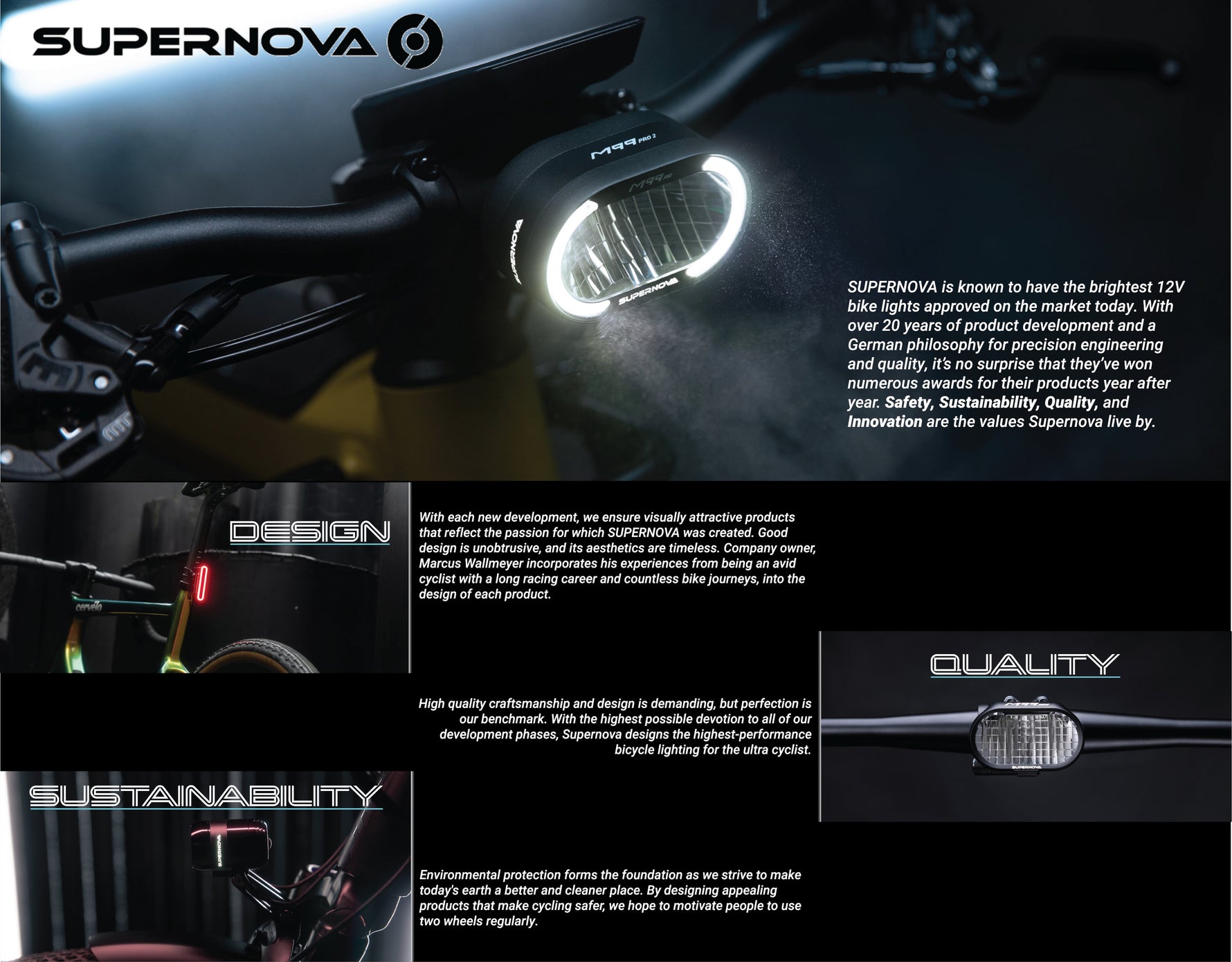 Supernova bicycle lighting products official North America distributor – VPL Bike